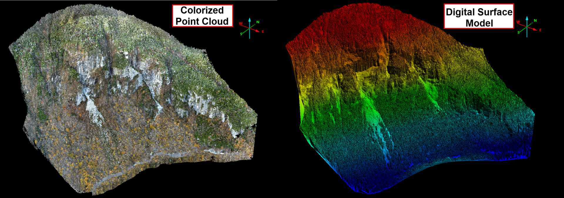 Landslide monitoring using UAS LiDAR - YellowScan